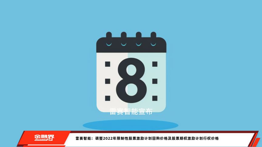 ...调整2022年限制性股票激励计划回购价格及股票期权激励计划行权价格