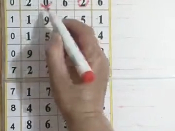 4月23日排列五最新规律解析