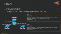 73.访问控制列表-扩展访问控制列表
