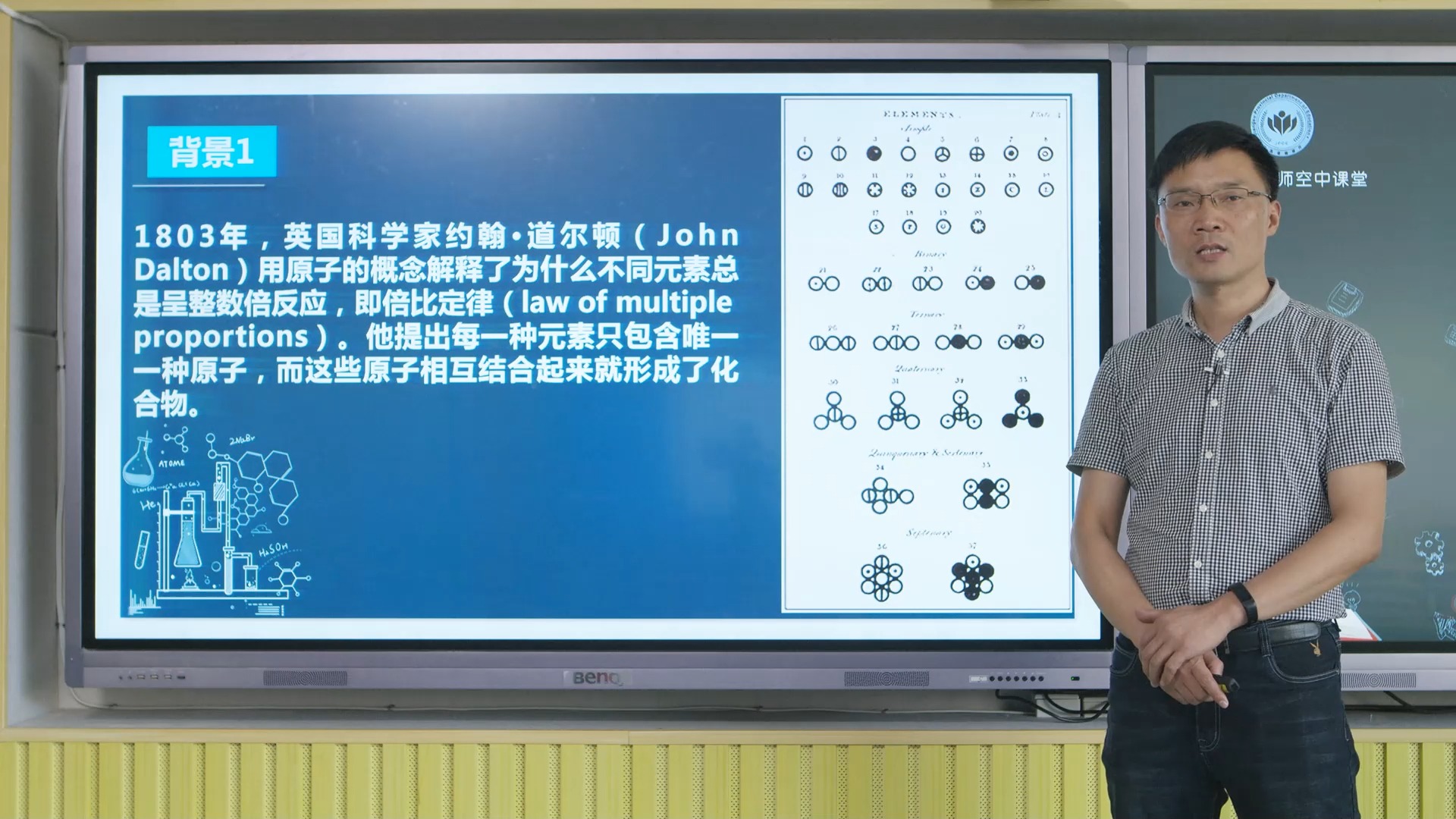 2.3 人类对原子结构的认识(第一课时)