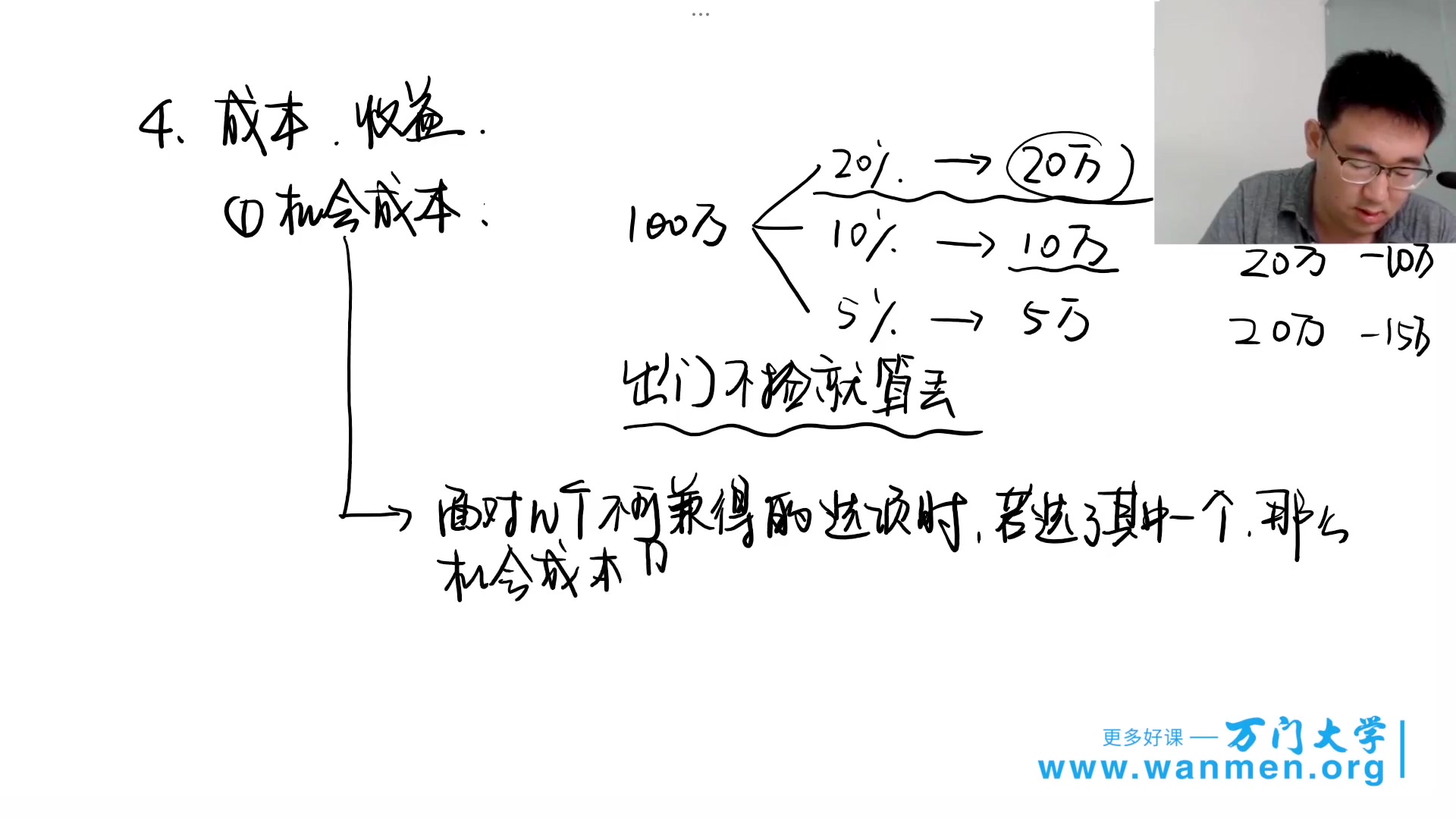 经济学