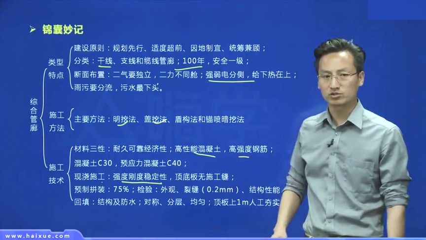 七六城市综合管廊工程结构类型与特点,建造师李四德锦囊妙计