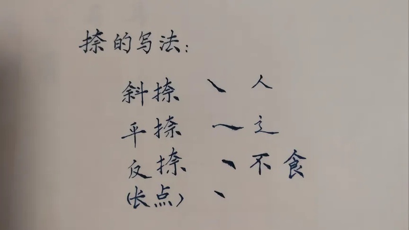 基本笔画,捺的写法!