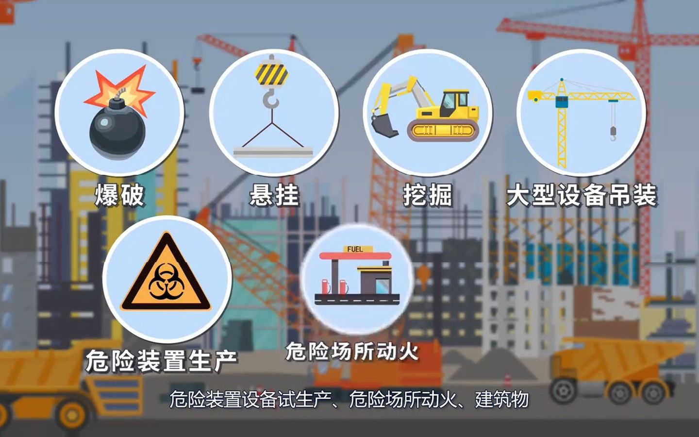 9分钟带你学习《生产经营单位安全生产主体责任清单》宣教片