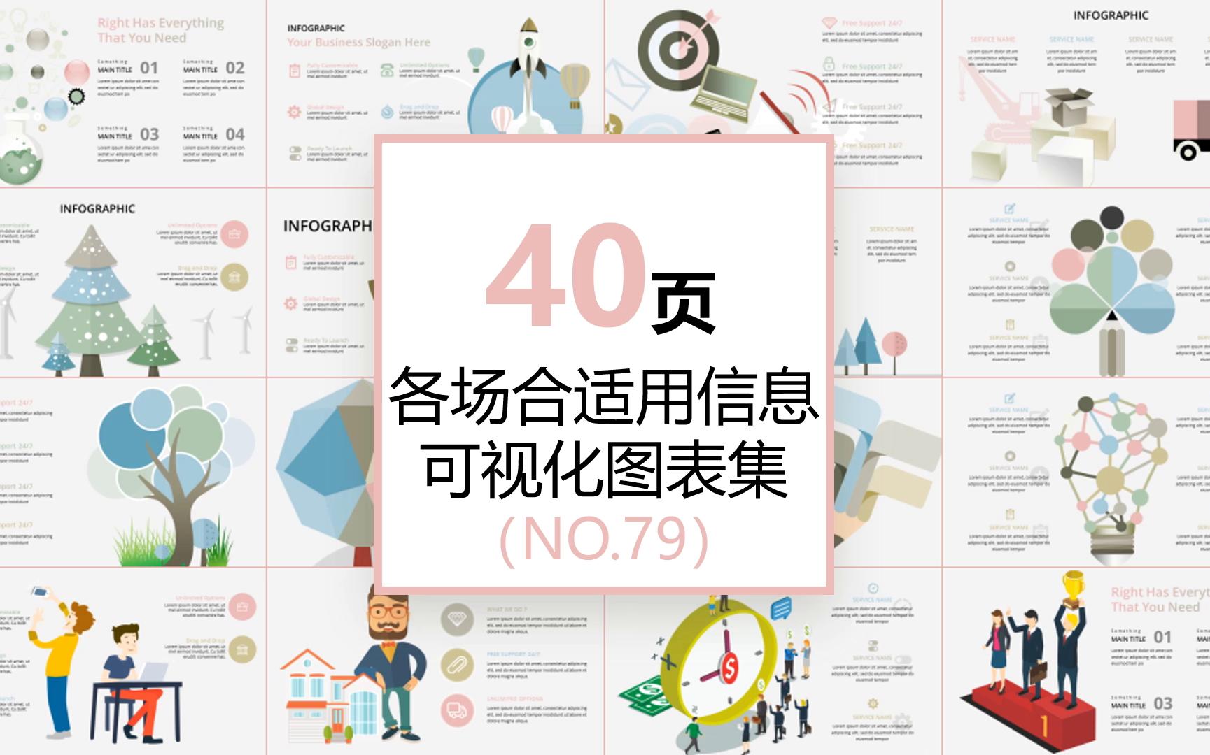 40页办公各场合适用信息可视化PPT图表