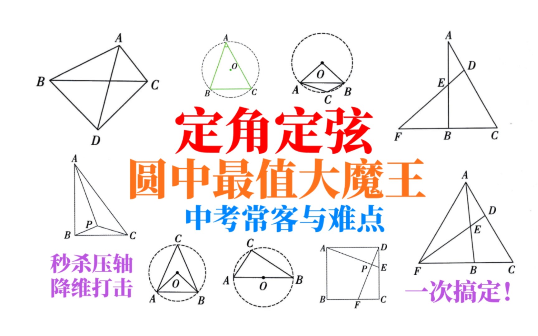 中考数学圆中最值问题大魔王之「定角定弦」专题课,一讲听完轻松降...