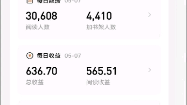 新人番茄小说数据记录,目前20万字。数据一直在跌