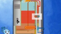 教程3:步进式节能开水器工作原理