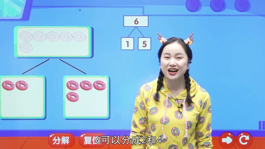 幼儿数学思维训练:数字6分成两部分,要怎么分,为什么?