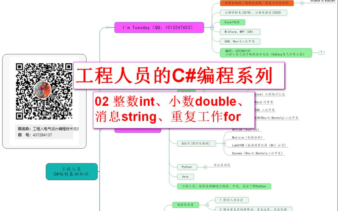 工程人员的C#编程系列:02 整数int、小数double、消息string、重复...