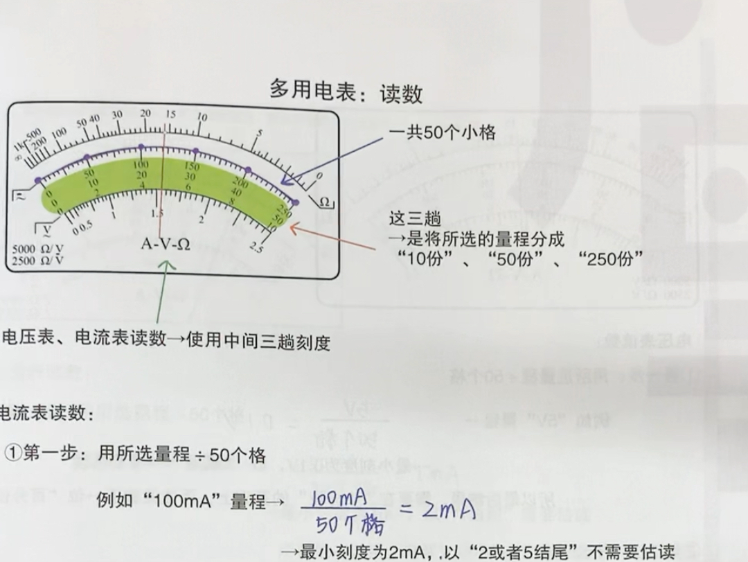 高中物理电学实验(多用电表读数)
