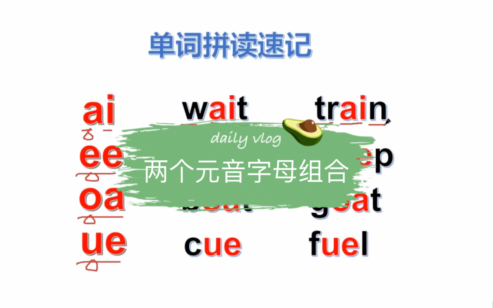 学会拼读 元音组合 两个元音字母组合的发音,你都知道吗?该怎么读?...