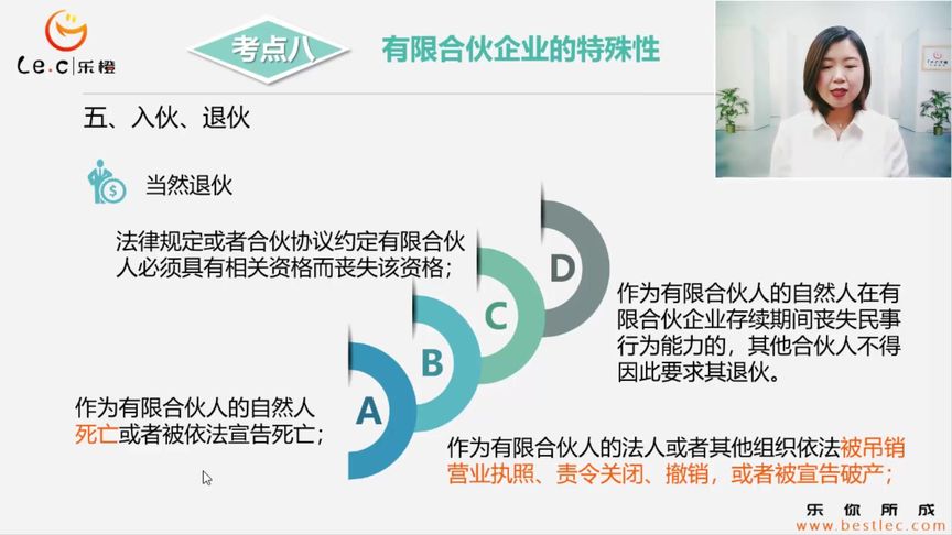 第一章 第三节 考点8 有限合伙企业的特殊性