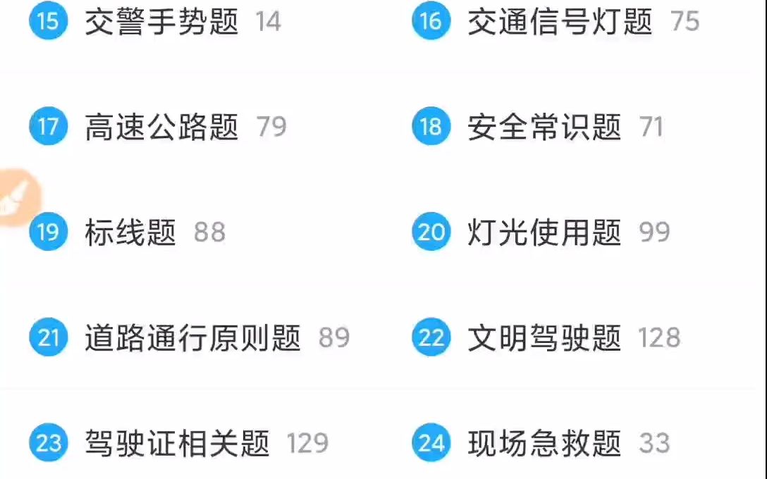 驾考科目一 英文缩写 新规题 2022年 4月后目前更新16道题 C1 B2