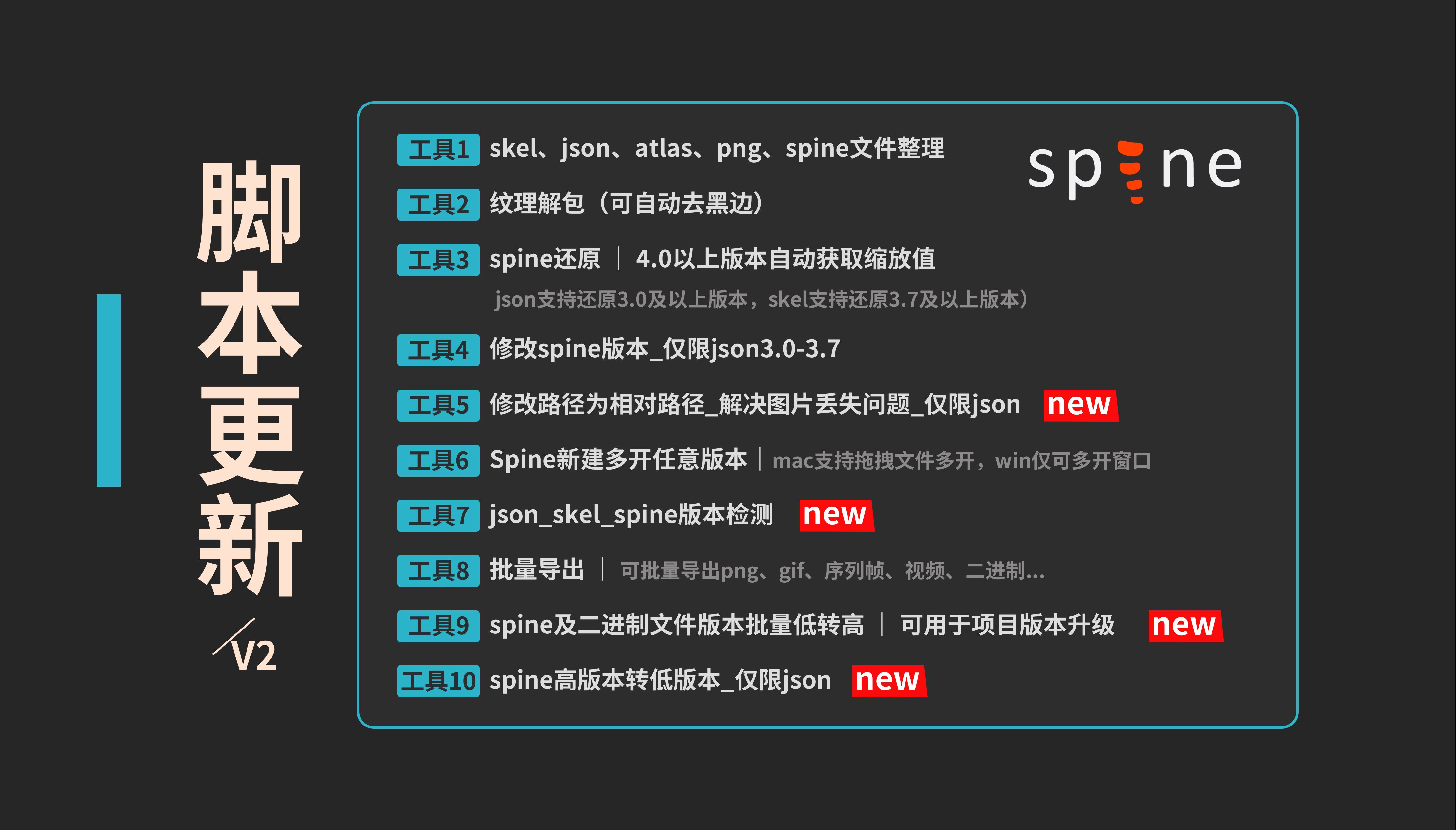 ...和mac_文件整理_纹理解包_spine还原_版本回滚_版本升级_批量导出