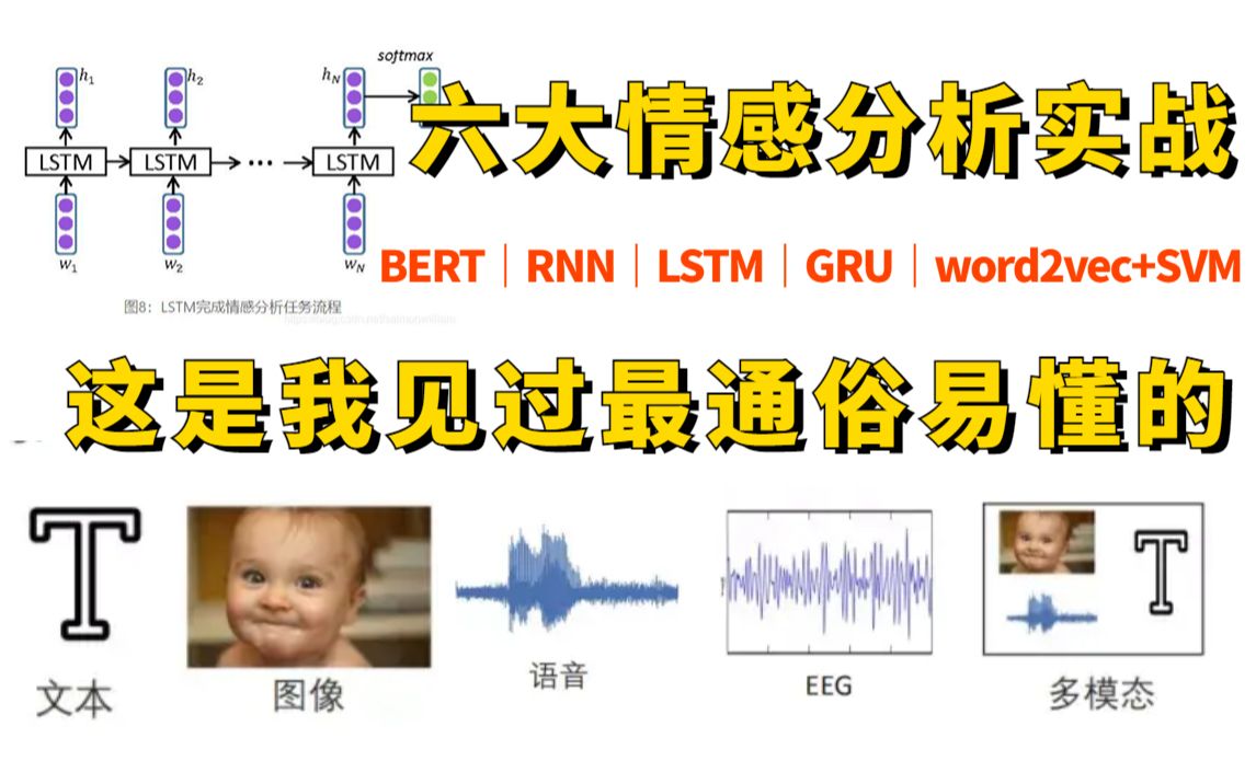 绝对是2023年的全网最好的顶级教程【文本情感分析】博士精讲!带你...
