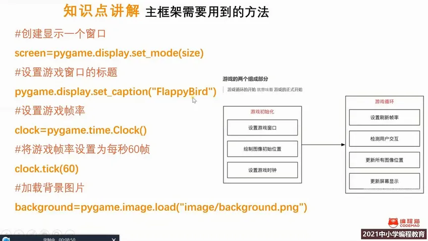 python第10课 《Pygame库的使用:Flappy bird》