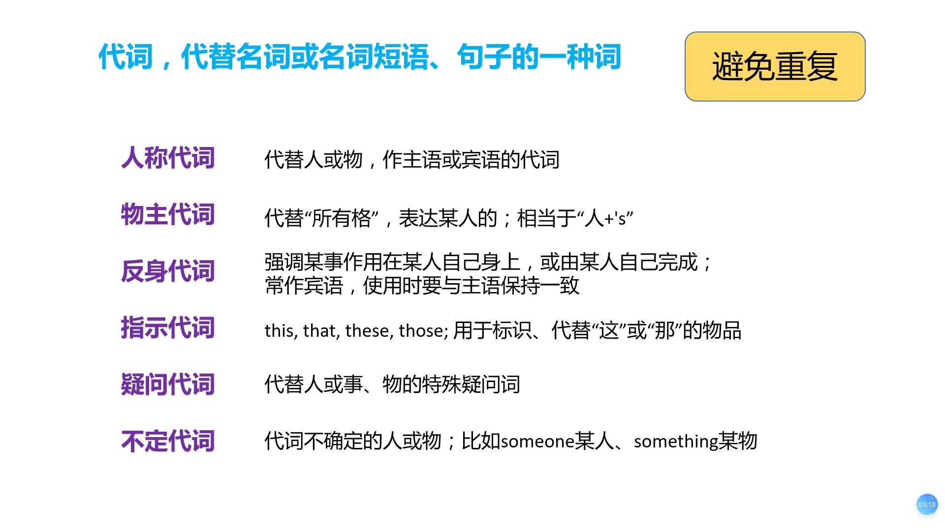 人称代词视频讲解