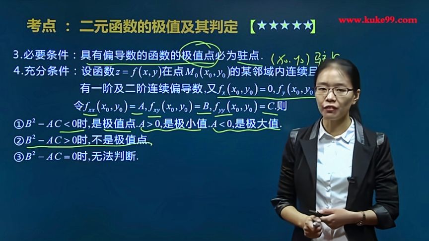 课时80:二元函数的极值及其判定