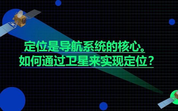 动画演示卫星定位原理