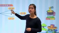 2020年人教版四年级数学下册同步精讲 第36集 图形与几何
