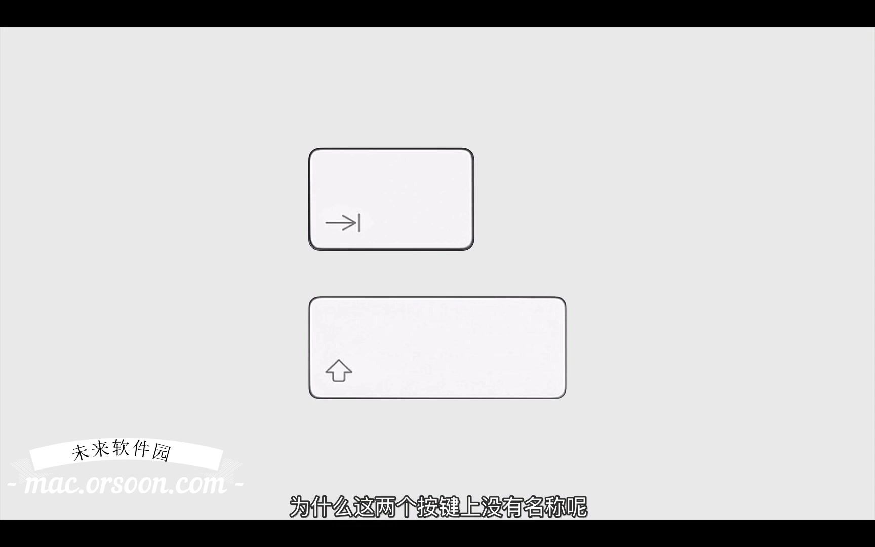 Mac键盘的使用