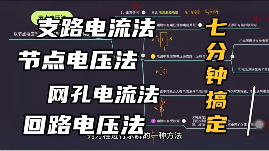 七分钟搞定:支路电流法、节点电压法、网孔电流法、回路电流法