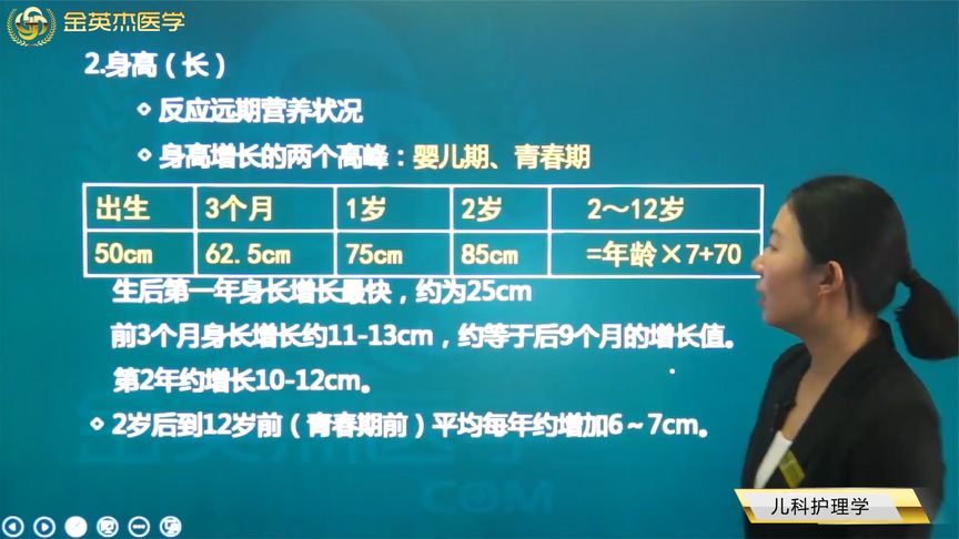 儿科护理学:不同年龄段的身高、头围、胸围标准,头围异常的意义