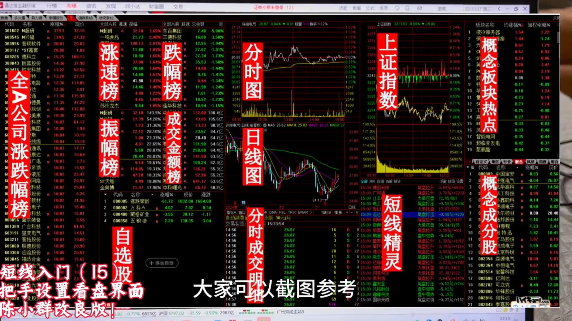 短线入门(15):手把手带你设置看盘界面,顶级游资陈小群改良版!