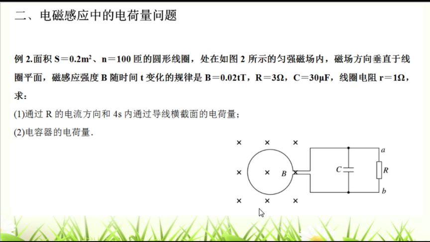18、法拉第电磁感应定律-(电荷量问题)