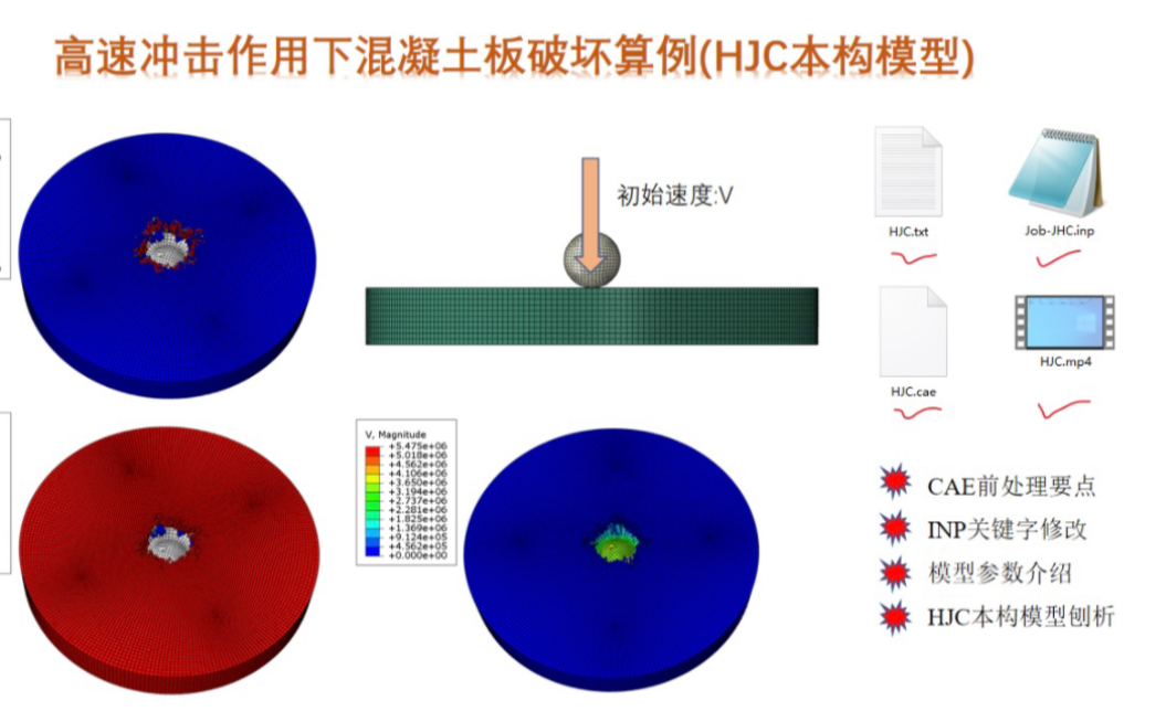 HJC本构模型教程(高速冲击作用下混凝土板破坏)