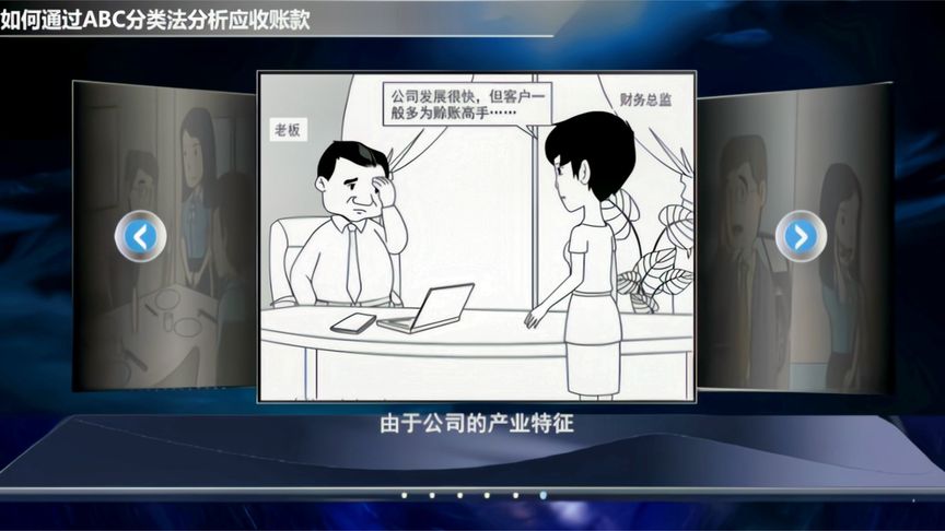 如何通过ABC分类法分析应收账款——美业平台找爱莲