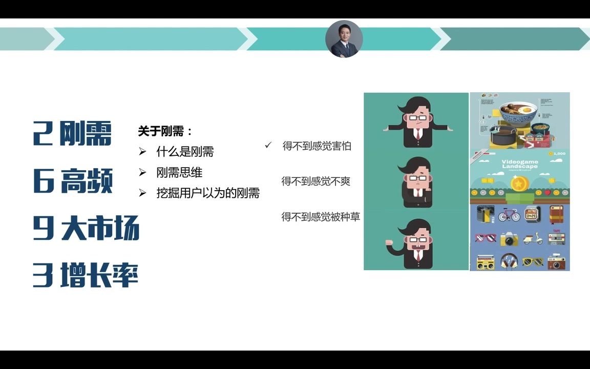 如何选择一个好的创业项目-下