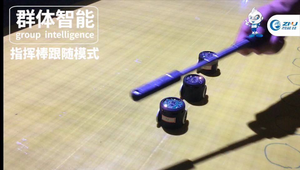 多智能体自主协同