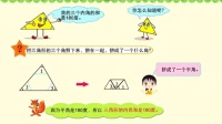 萌点学院小学数学微课-三角形的内角和