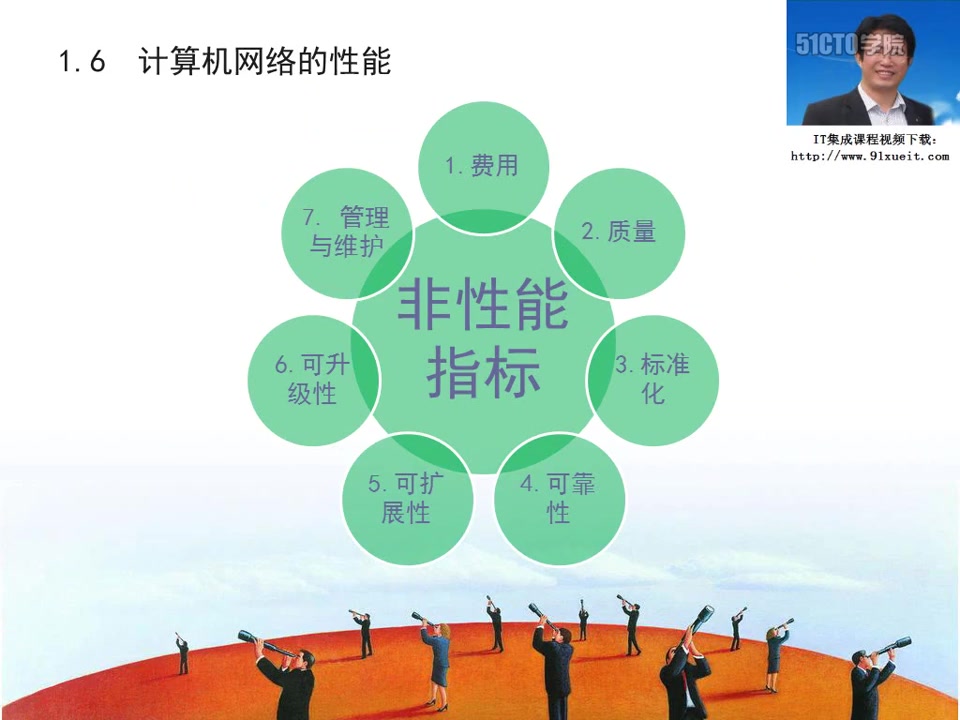 10-《计算机网络原理》-1