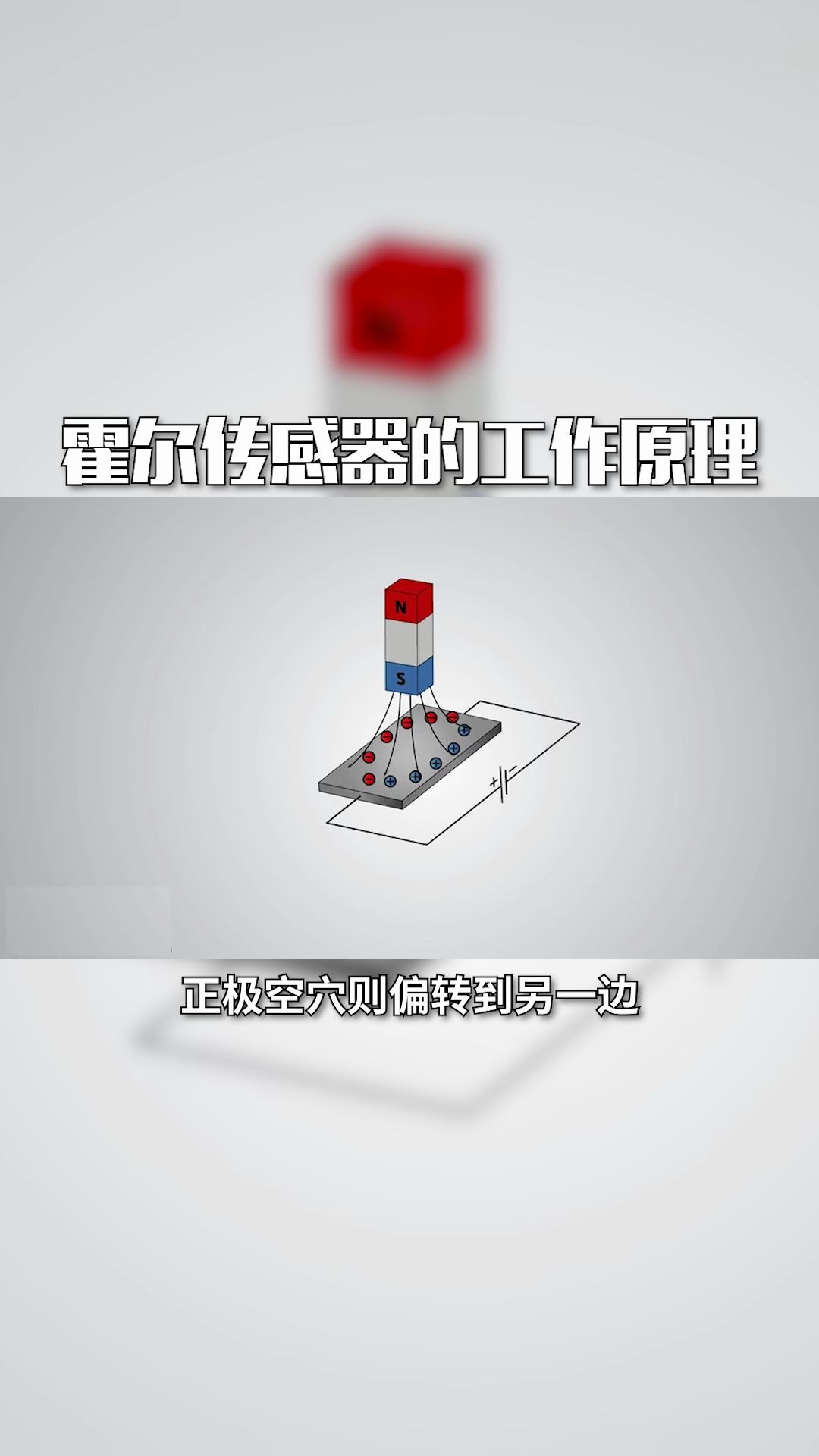 霍尔传感器的工作原理