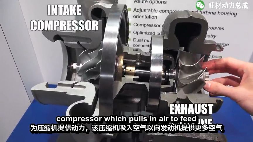 涡轮增压器到底怎么提高发动机效率的