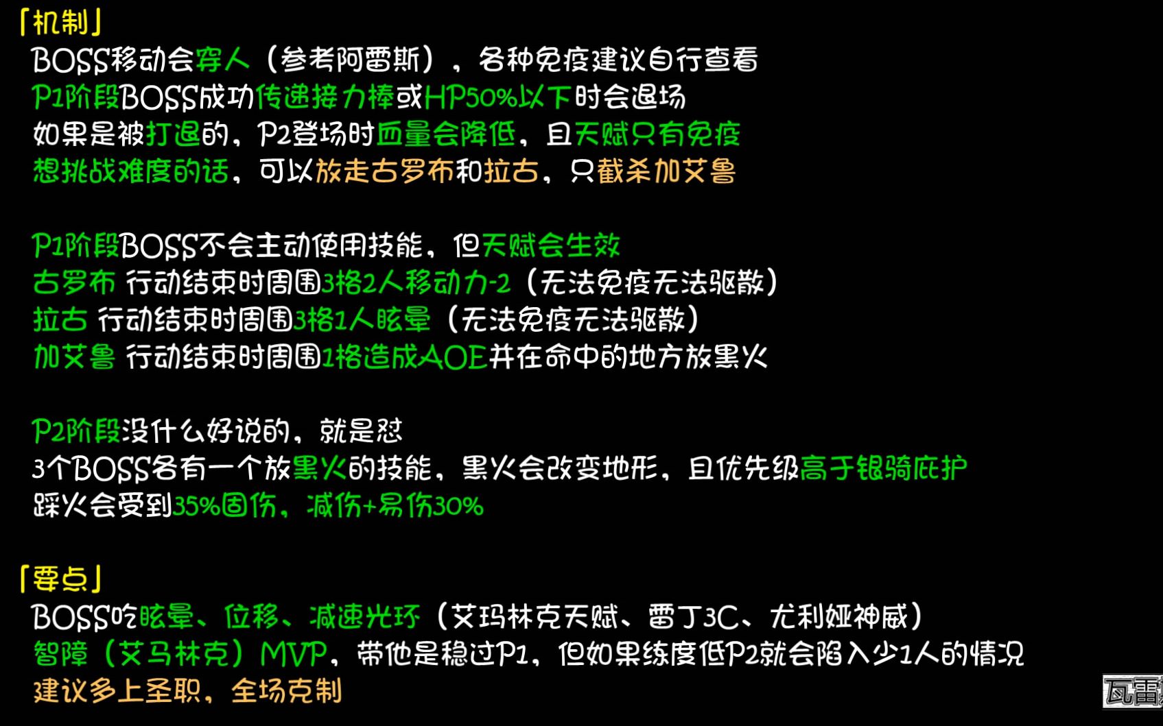 「梦幻模拟战手游」汗水闪耀之日-挑战⑤-法鲁赞利亚复活赛-