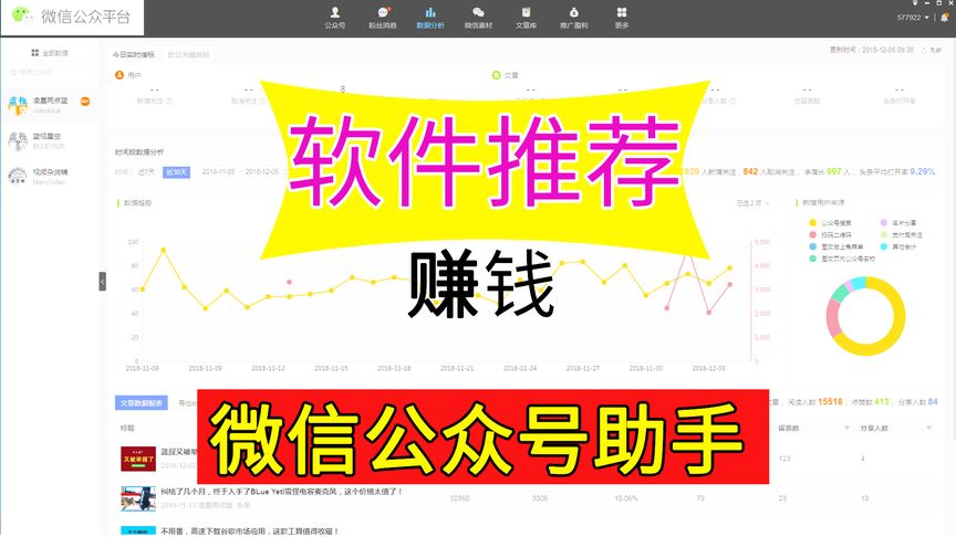 想把微信公众号做到月入上万人民币,这款软件能助你一臂之力
