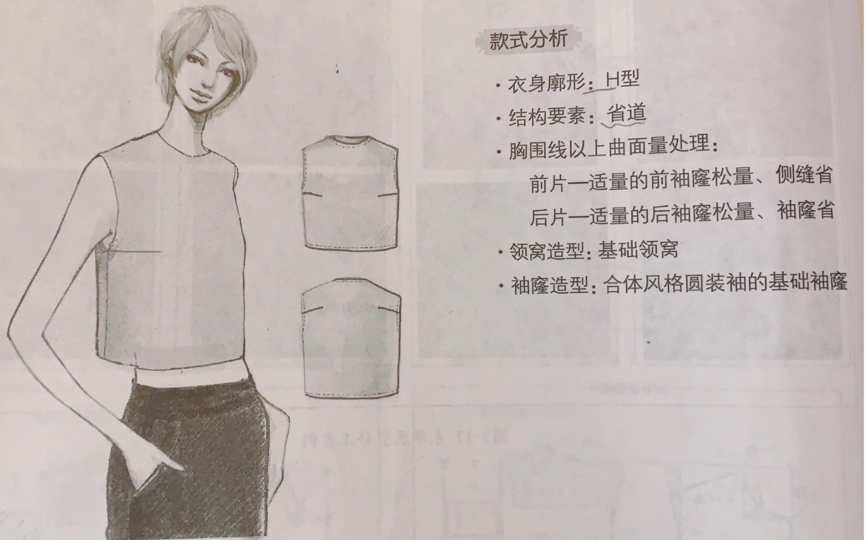 东华大学2020考研服装设计与工程考研服装结构设计专业课(原型制备...