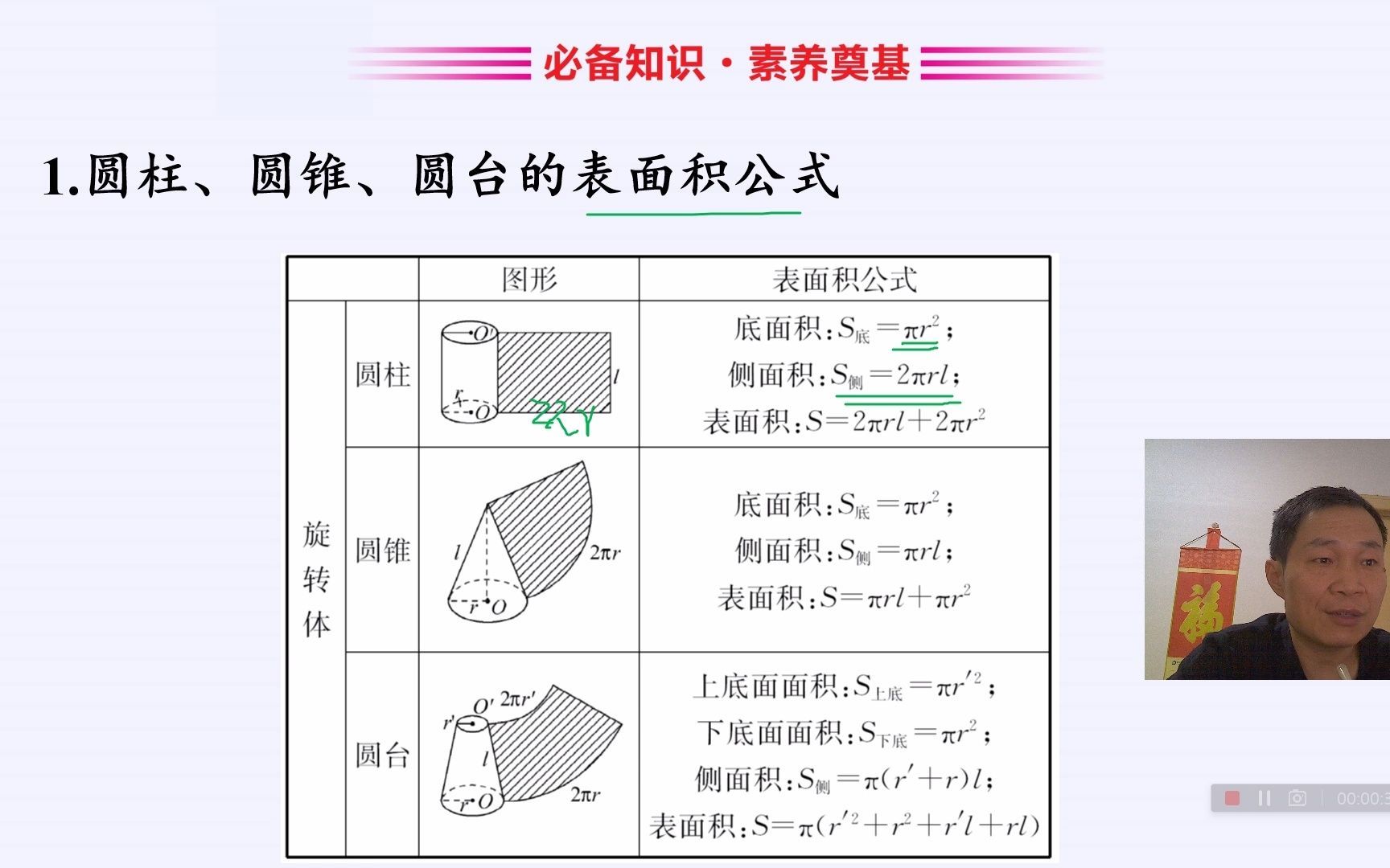 高一下学期期中考前复习(四)多面体的表面积与体积