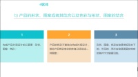 外观专利设计的保护客体与申请(一)