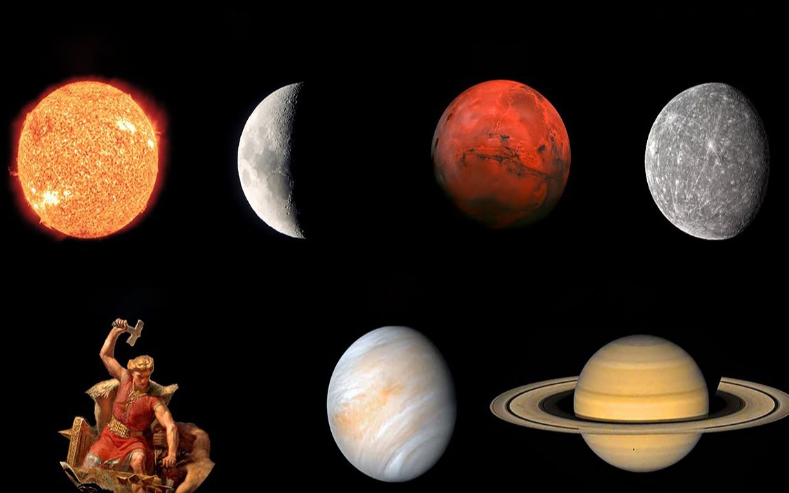 都知道“疯狂星期四”,谁了解“星期几”都从哪来