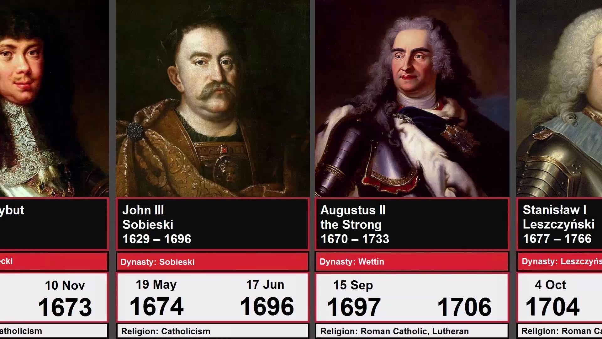 历任波兰立陶宛联邦国王的时间表(1548年-1795年)