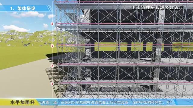 一建二建常用施工技术动画版 - 7.07门式脚手架