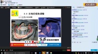 四轮定位主销后倾调整讲解-赛磊60张PPT线上3小时培训裁剪