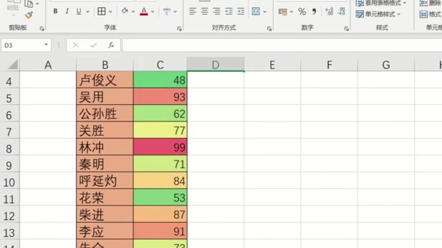 用不同颜色表示数据大小,直观醒目#excel #excel技巧