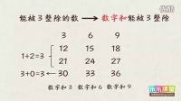 小学五年级奥数:数字求和法