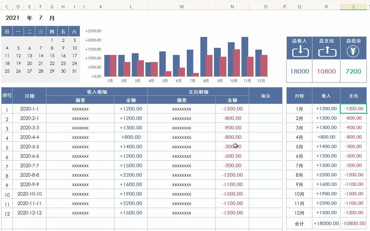 财务收支记账excel表格,自动按年按月统计报表,免费分享
